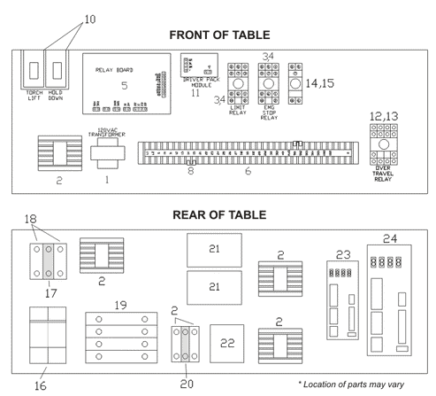 Edge King Relay Panels – Vicon