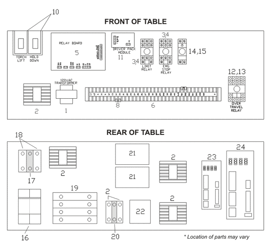 Fabricator Pre 2012 Relay Panels – Vicon