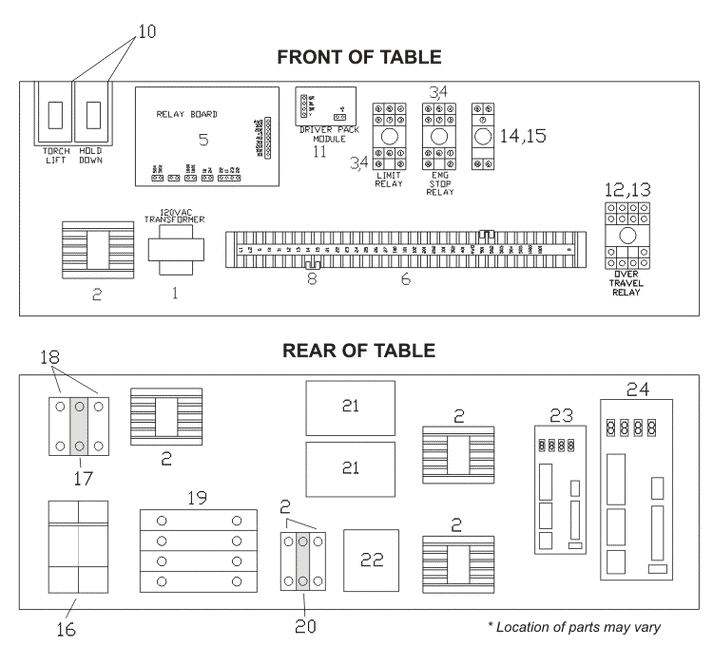 Fabricator Pre 2012 Relay Panels – Vicon